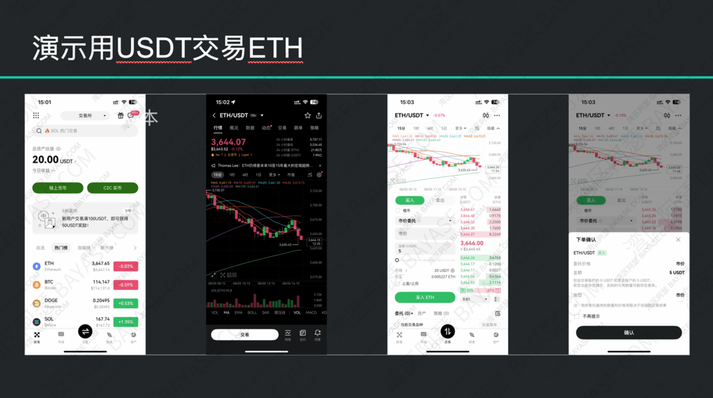 新手买USDT全流程教学：OKX C2C安全买币攻略与避坑指南 » 湾区阿瑟 - 港卡开户、港美股打新全攻略